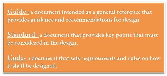 Two ASCE Must-Have References for Transmission & Substation Design